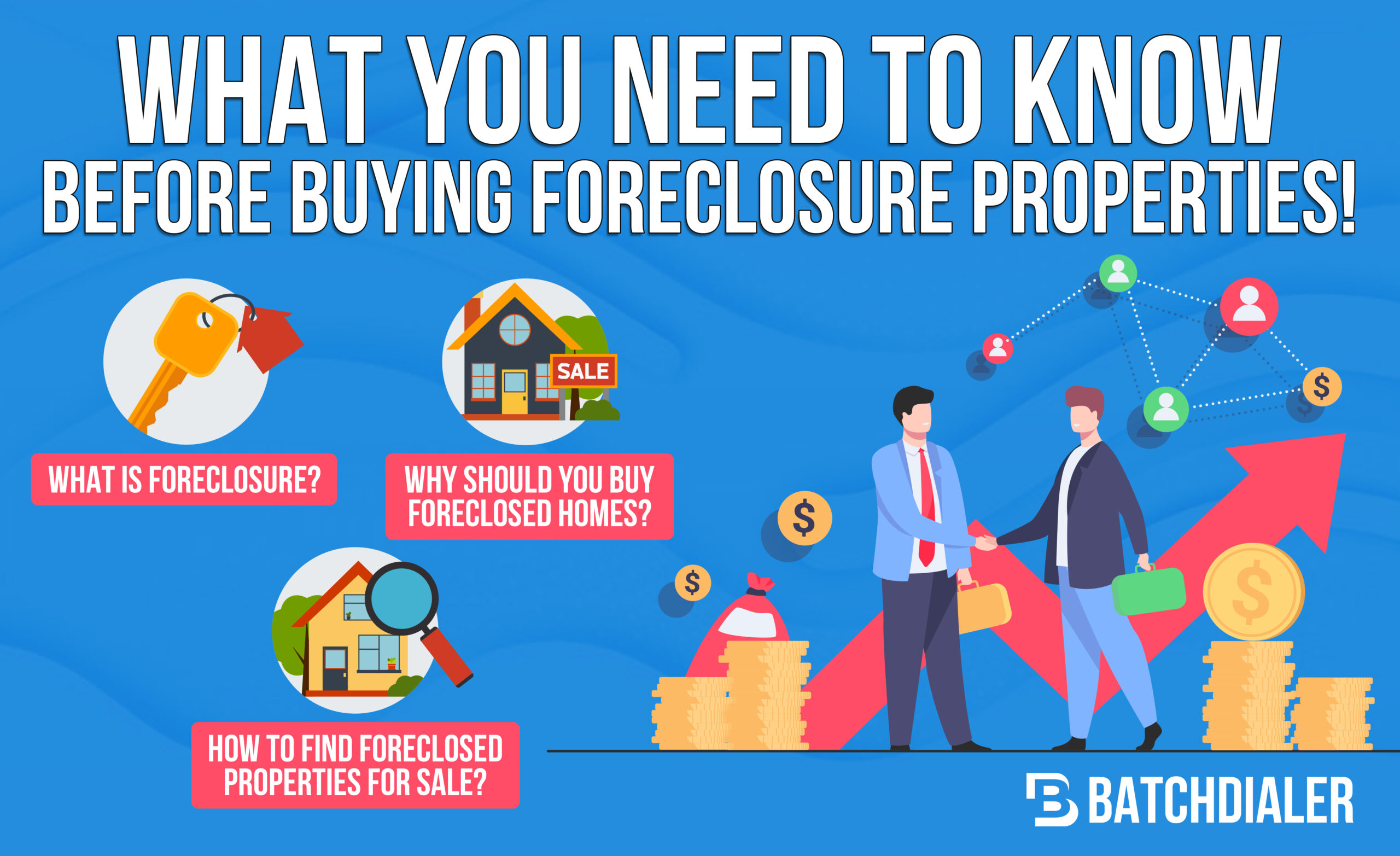 5 Ways To Find Buy Foreclosure Properties Best Ways To Find