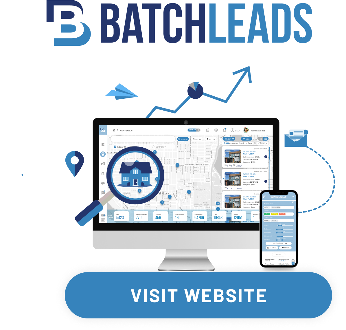 Common Cold Calling Objections & The Best Rebuttals - Lead Gen Scripts ...